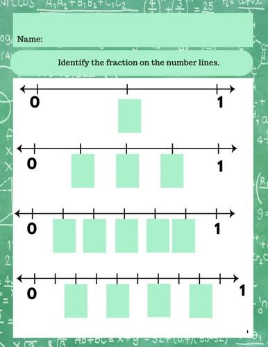 FRACTIONS AND THE NUMBER LINE-3rd/4th Grade Math Worksheets | TPT