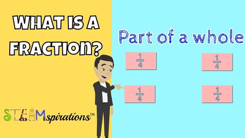 What is a fraction? | Part 1Numerator, Denominator & Part of a Whole # ...