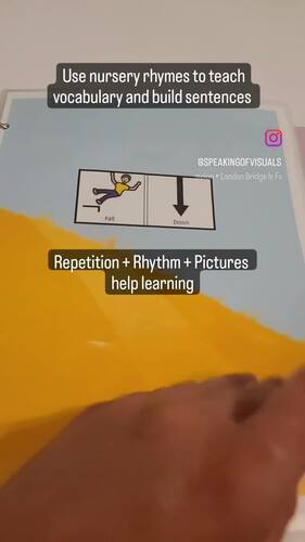 Adaptive and Interactive Storybook - London Bridge is Falling Down ...