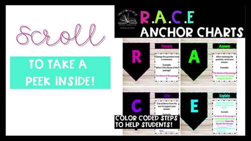 Restate Answer Cite Explain - RACE: Short Answer Strategy Anchor Charts