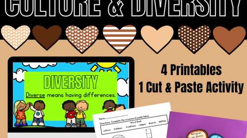 Digital Culture & Diversity Lesson with Follow-Up Printables and Activity