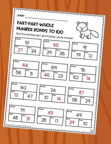 Number Bonds to 100 Worksheets | Arctic & Polar Animals Missing Part ...