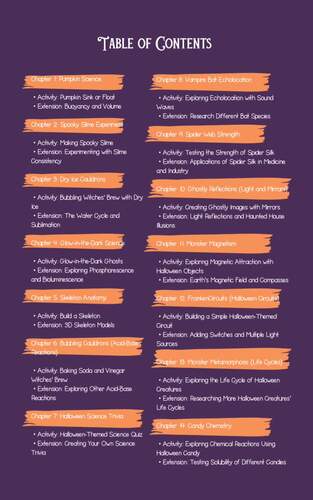 Halloween Science Experiments | Pumpkins, Fall Activities + Halloween ...