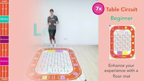 Multiplication Facts Worksheets and Video - 7x Times Table Circuits Bundle