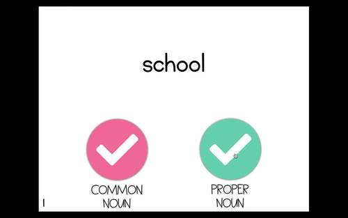 Proper/Common Noun Task Cards by Sparkling in Second Grade | TPT