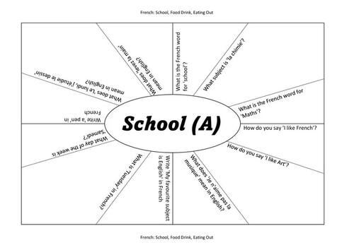 French School, Food & Drink and Eating Out Revision Clock Worksheets