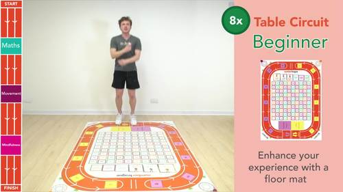 Multiplication Facts Worksheets and Video - 8x Times Table Circuits Bundle