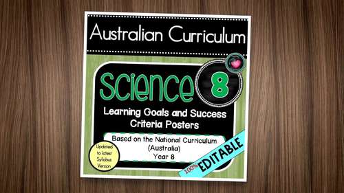 Year 8 SCIENCE EDITABLE Learning Intentions/Goals Success criteria posters