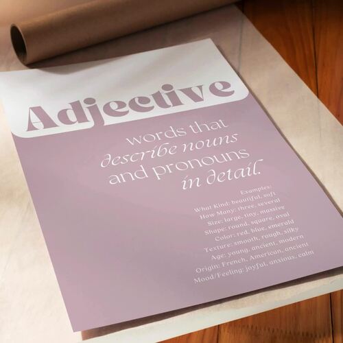 Parts of Speech Posters, Set of 9 English Grammar Classroom Decor