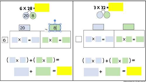 Distributive Property of Multiplication Worksheets - Area Model | TPT