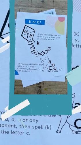 Is it K or C? I Orton-Gillingham Reading and Spelling Lesson + Activities