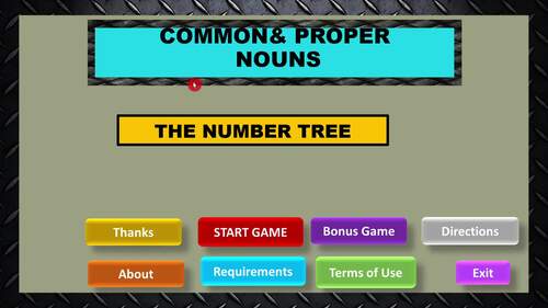 End of Year Review Common and Proper Nouns Free PowerPoint Digital Game ...