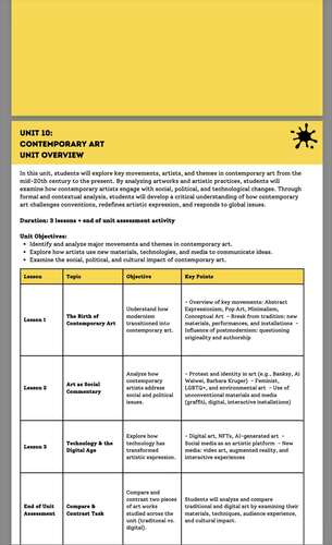 Contemporary & AI Art | Art History | Lesson Plans | Worksheets ...