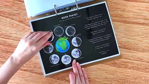 Solar System Busy Book, Space Interactive Toddler Learning Binder Quiet ...