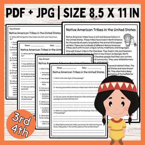 Native American Heritage Month Reading Comprehension- Native American ...