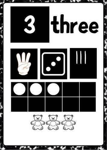 Composition Notebook Number Posters by Mrs Hanson's Interactive Classroom