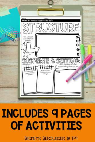 What is the Horror Genre By Sharon A. Russell HMH 8 Nonfiction Digital ...