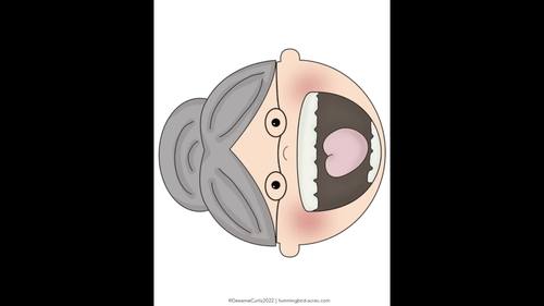 Old Lady Who Swallowed a Pie | Listening Response, Retelling, Interactive