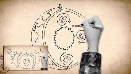 Perils of Living On A Spinning Magnet Video by Bears In The Classroom