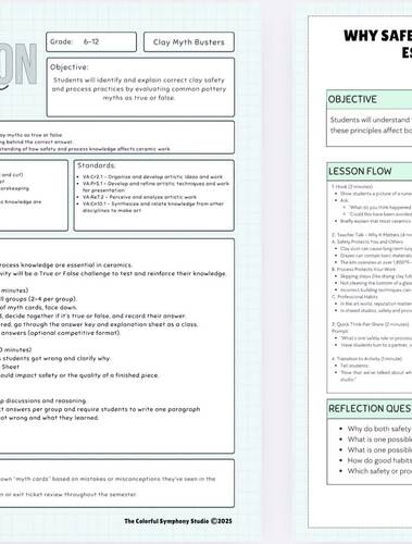 Clay Myth Busters: Ceramics Safety & Pottery Process True or False Game
