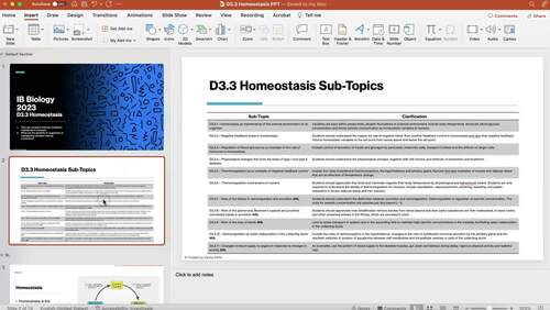 IB Biology 2023 New Syllabus D3.3 Homeostasis PowerPoint by Created By ...