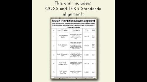 Graphing & Word Problems First Grade Math Lessons, Guided Math & Worksheets