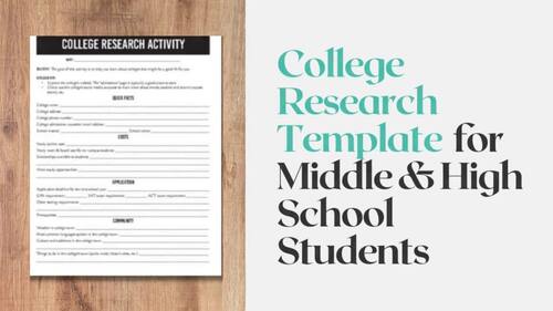 College Research Template | Future Exploration Unit | University Readiness