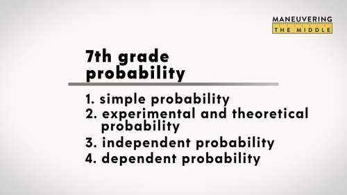 Probability Digital Math Activity Bundle | 7th Grade Math Distance Learning