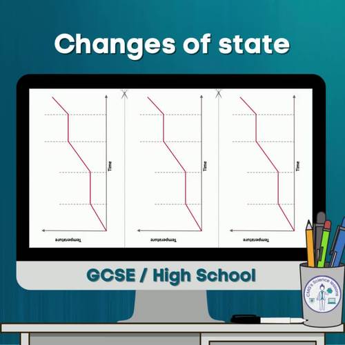 Changes of state (Physics GCSE) by CMGs Science lessons | TPT