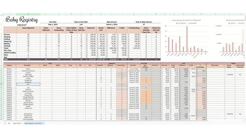 Baby Registry Google Sheets Spreadsheet by Mom Money Map | TPT