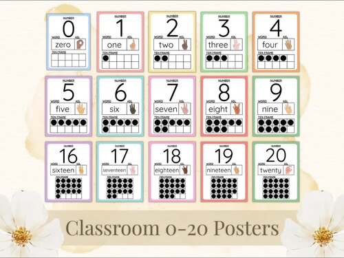 Pastel Classroom 0-20 Number Poster | Classroom Preschool Decor | Ten Frame