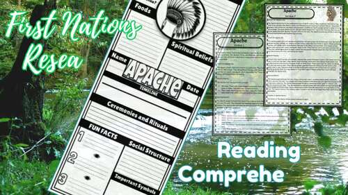 Cheyenne Tribe Reading Comprehension | Indigenous Peoples of North America