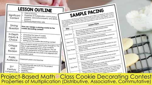 Math Project-Based Learning: Properties of Multiplication | 3.OA.B.5 ...