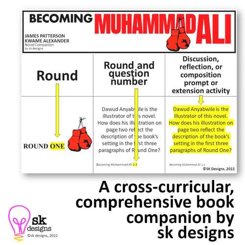 Becoming Muhammad Ali novel study comprehension writing enrichment ...