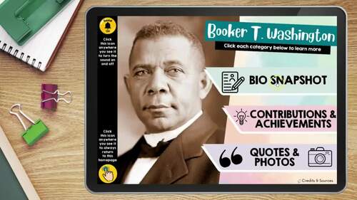 Booker T. Washington LINKtivity® (Digital Mini-Biography Activity)
