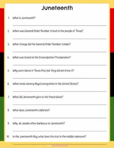 History of Juneteenth Reading Comprehension Worksheets by Metacognitive ...