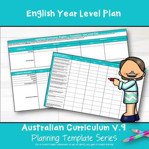 V9 Australian Curriculum ACHIEVEMENT STANDARD OVERVIEWS Bundle Pack ...