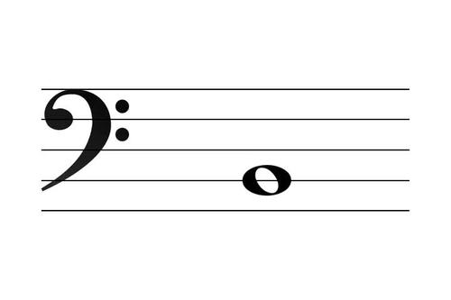Bass Clef Music Flashcards for Digital Use by Jen's Music Studio