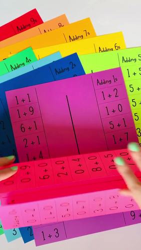Addition Fact Fluency Practice | Flap Books by Coloring Sunshine