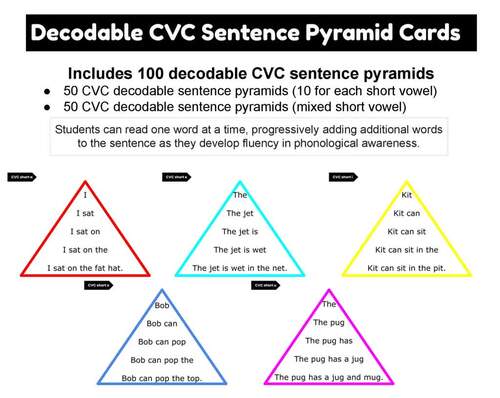 100 Decodable CVC Sentence Pyramid Cards, by TX Teacher | TPT