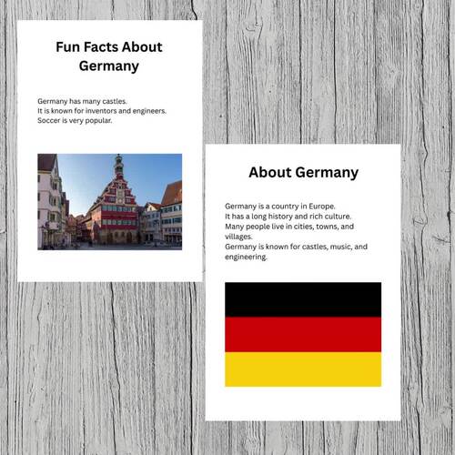 Germany Country Study Bundle | Geography, Culture, Worksheets, Song ...