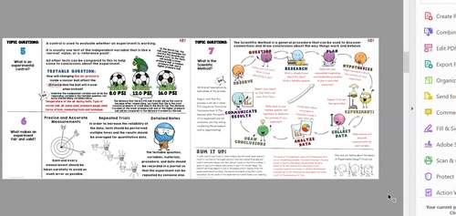 Scientific Method Experimental Design Doodle Notes | Middle School Science
