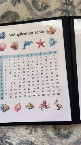Multiplication & Division Practice Pages by Isabella's Homeschool Designs