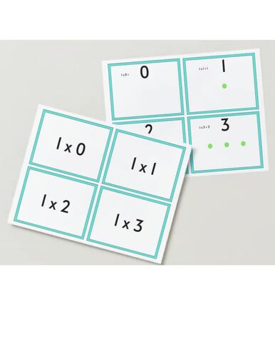 Multiplication Mastery Flashcards: Visual Arrays for Every Math Fact 0-12