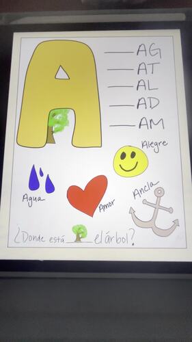 Spanish Articulation Pages by Sol Speech Therapy | TPT