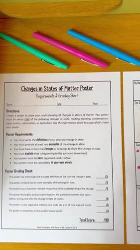 Changes in States of Matter Poster Project Phase Changes Research Activity