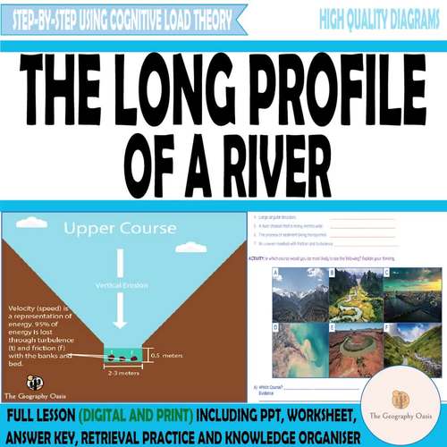 The Long Profile of a River: Upper, Middle, Lower Course [Geography]