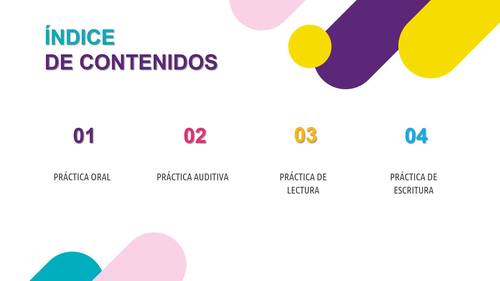 AP Spanish – La Moda y el Diseño (Práctica Integral en español).