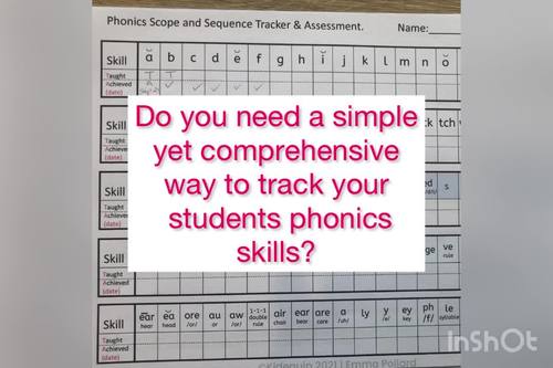 Assessment for Phonics with digital tracker by Kidequip | TPT