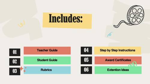 ASL Film Festival | Storytelling Project | ASL 1, 2, 3, or 4! | TPT